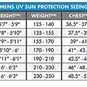 O'Neill Wetsuits UV Sun Protection Men's Basic Skins Short Sleeve Crew Rashguard (Graphite, X-Large)