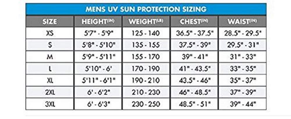 O'Neill Wetsuits UV Sun Protection Men's Basic Skins Short Sleeve Crew Rashguard (Graphite, X-Large)