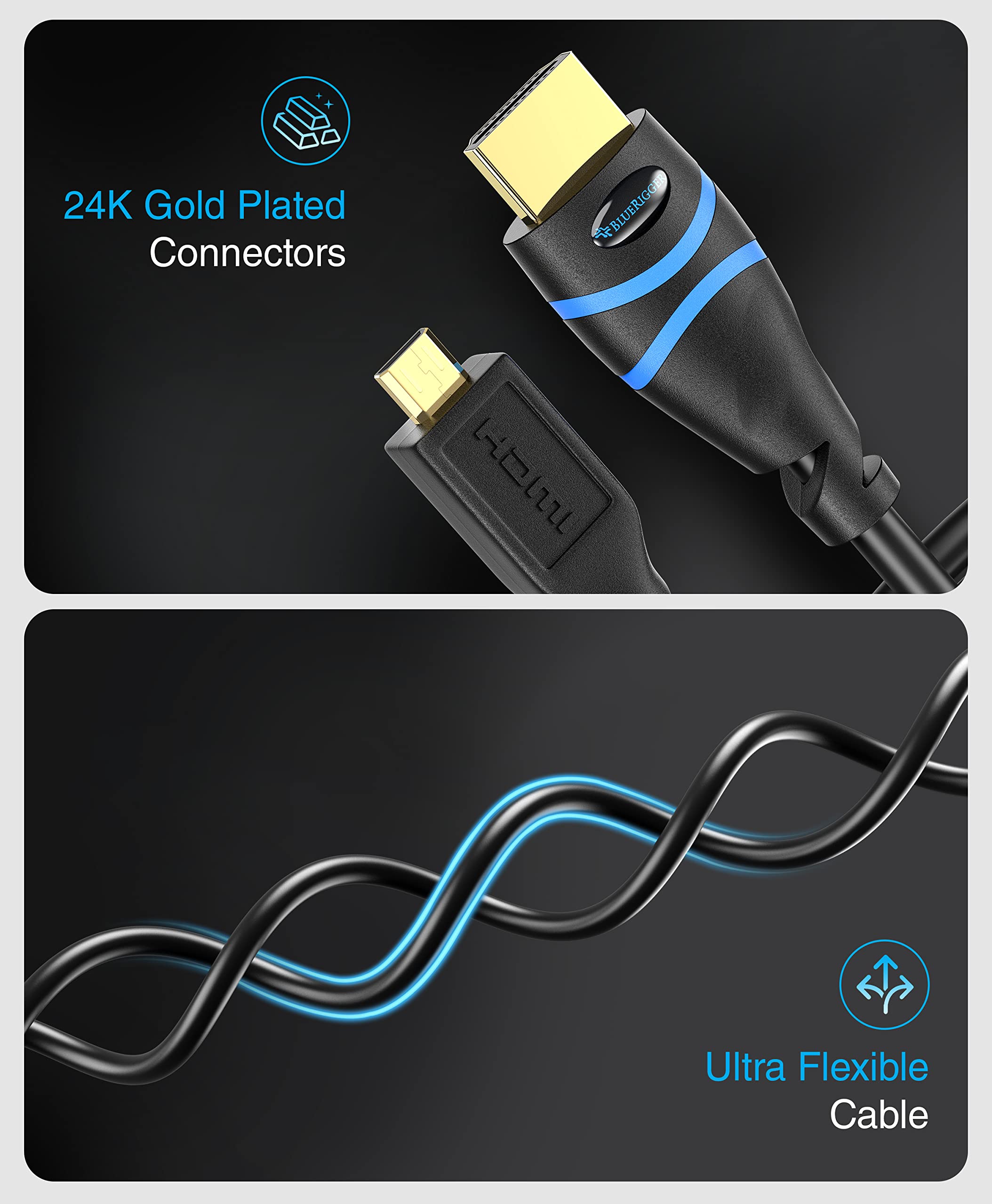 BlueRigger Micro HDMI to HDMI Cable 10FT, 4K 60Hz, HDR, High Speed, Ethernet - Compatible with GoPro Hero 7/6/5/4, Raspberry Pi 4, Sony A6000/A6300 Camera, Nikon B500, Lenovo Yoga 3 Pro, Yoga 710