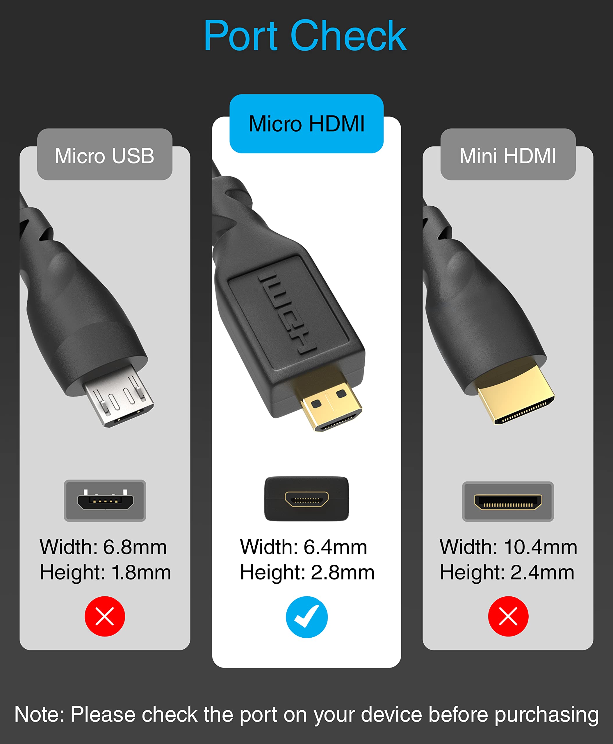 BlueRigger Micro HDMI to HDMI Cable 10FT, 4K 60Hz, HDR, High Speed, Ethernet - Compatible with GoPro Hero 7/6/5/4, Raspberry Pi 4, Sony A6000/A6300 Camera, Nikon B500, Lenovo Yoga 3 Pro, Yoga 710