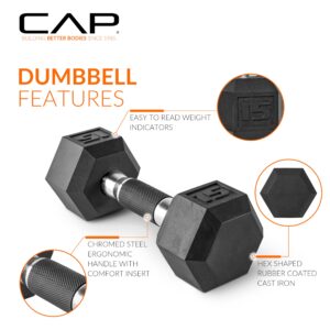 CAP Barbell Coated Dumbbell Weights with Padded Grip 10-Pound, Single