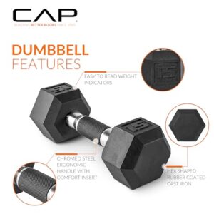 CAP Barbell Coated Dumbbell Weights with Padded Grip