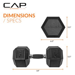 CAP Barbell Coated Dumbbell Weights with Padded Grip, 45-Pound