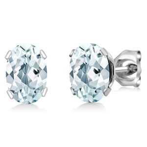 Gem Stone King 925 Sterling Silver Oval 7X5MM Gemstone Birthstone Stud Earrings for Women