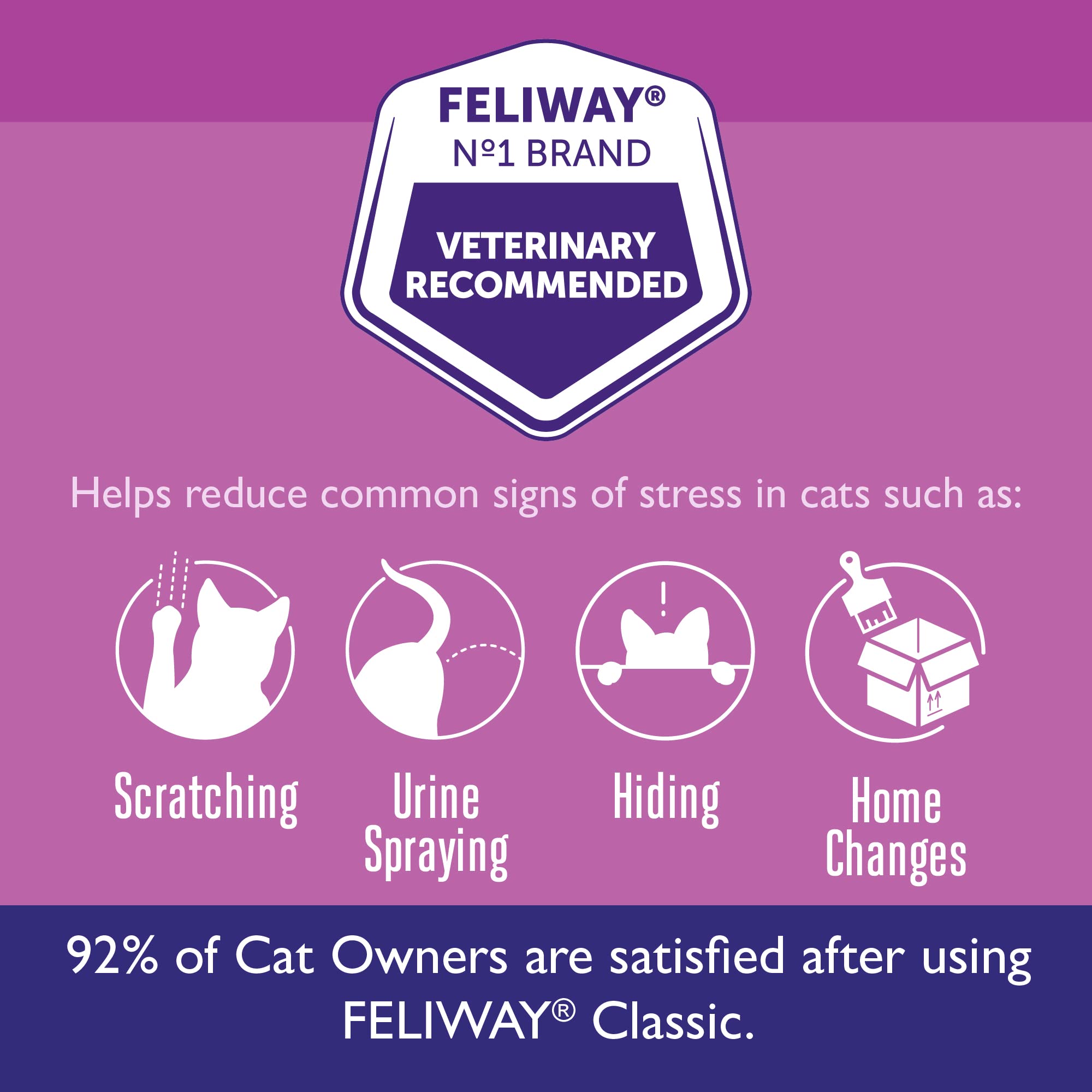 FELIWAY Classic Cat Calming Pheromone, 30 Day Refill - 3 Pack,Purple