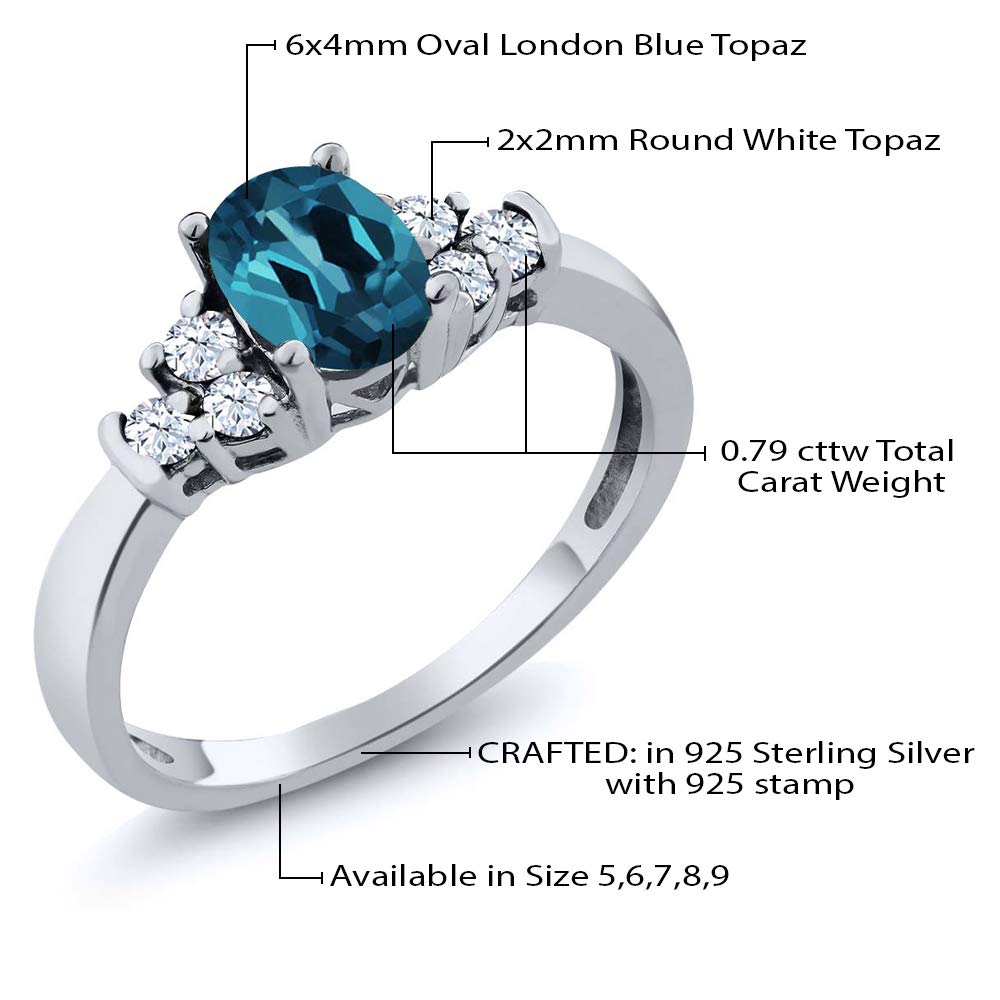 Gem Stone King 925 Sterling Silver London Blue Topaz and White Topaz Ring For Women (0.79 Cttw, Oval 6X4MM, Gemstone Birthstone, Available In Size 5, 6, 7, 8, 9)