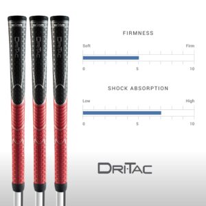 WINN DRI-TAC STANDARD Golf Grip, Non-Slip & Cushioned Comfort, Moisture-Wicking & Shock Absorption, AVS Tech, Hand Alignment & Lighter Grip Pressure, Tacky in All Weather, High-Performance Polymer