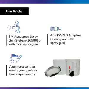 3M 26000 PPS 2.0 Spray Gun Cup, Lids and Liners Kit, Standard, 200-Micron Filter, 22 Ounces, BLACK,SILVER