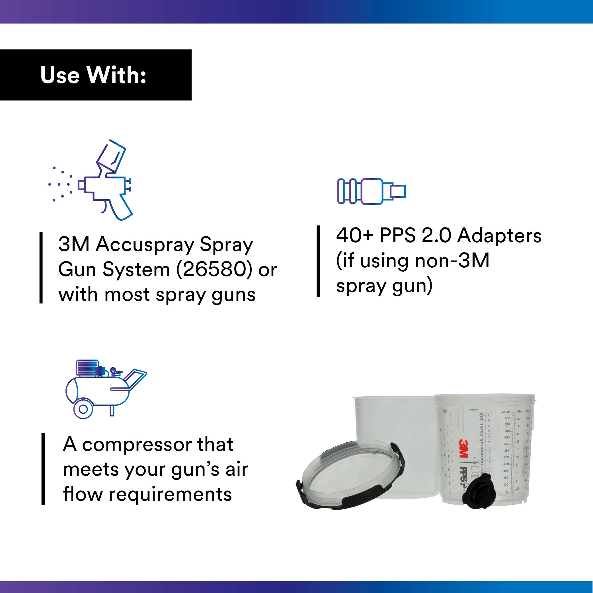 3M 26000 PPS 2.0 Spray Gun Cup, Lids and Liners Kit, Standard, 200-Micron Filter, 22 Ounces, BLACK,SILVER