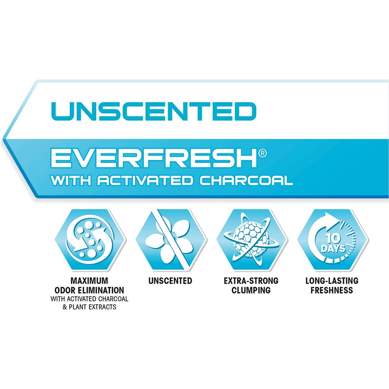 Ever Clean Ever Fresh Litter with Activated Charcoal , Unscented, 25 Pounds