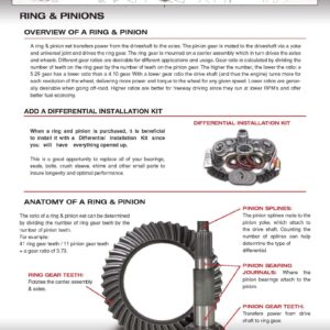 USA Standard Gear (ZG F8.8-456) Ring & Pinion Gear Set for Ford 8.8 Differential