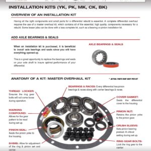 Yukon Gear Yukon YKF10.5-A Master Overhaul Kit for Ford 10.50