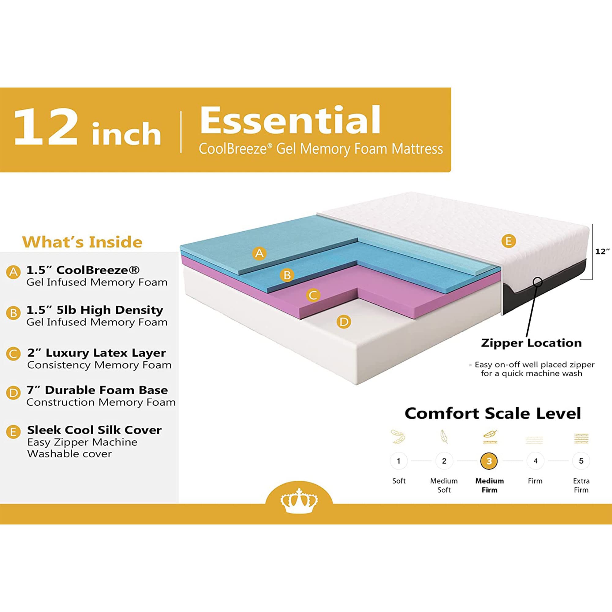 DynastyMattress CoolBreeze® 12 Inch Essential Sleep Air Gel Infused Memory Foam Bed Medium Firm Full Size (USA Made)