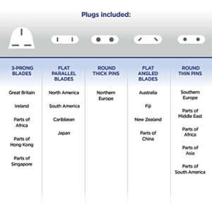 Conair Voltage Converter and Universal Travel Adapter, European Travel Plug Adapter, Univerasal Adapter Plug Converter for Travel, 6 Piece Set