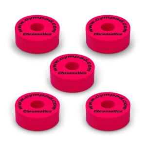 cympad chromatics foam cymbal washer set 40/15mm red