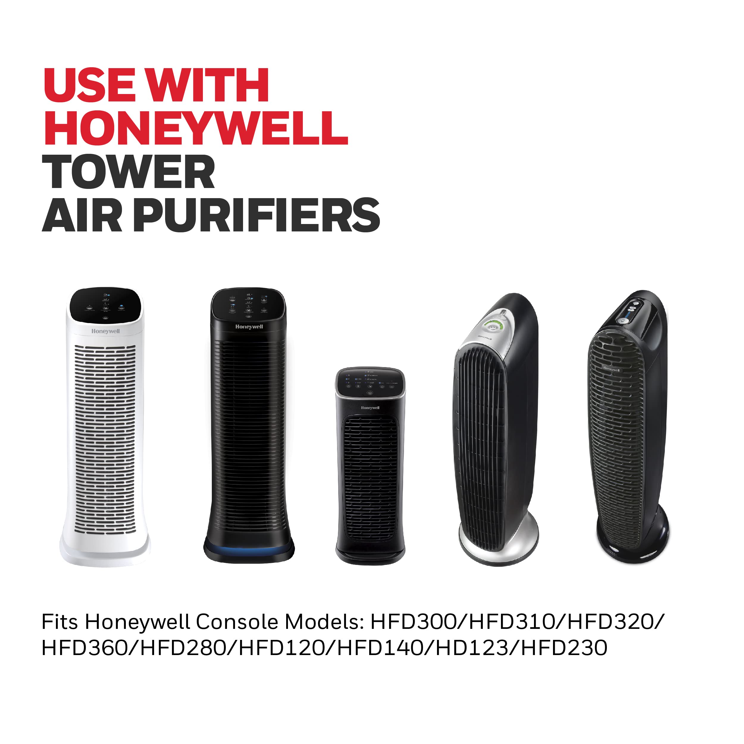 Honeywell Household Odor & Gas Reducing Pre-Filter, 2 Pack, Black