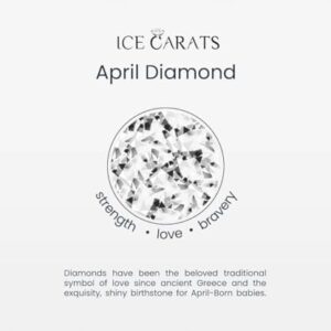 IceCarats 14K White Gold Diamond Yellow Orange Citrine Ring Gemstone Band April November Birthstone Jewelry Size 6