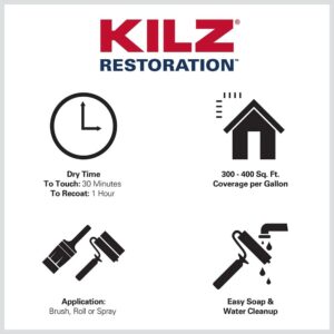 KILZ Restoration Primer, Interior, 1 Gallon