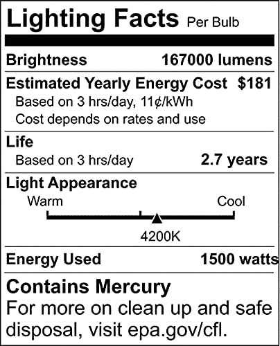 Satco S5837 3400K 1500-Watt Clear Universal Mount Mogul Base BT56 Metal Halide Lamp