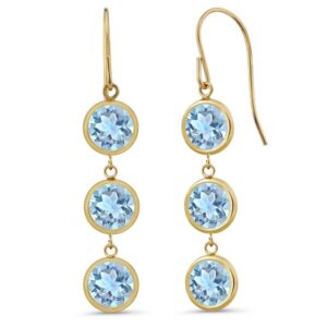 Gem Stone King 14K Yellow Gold Sky Blue Aquamarine Dangle Long 3-Stone Earrings For Women (2.40 Cttw, Gemstone Birthstone, Round 5MM, 1 Inch)