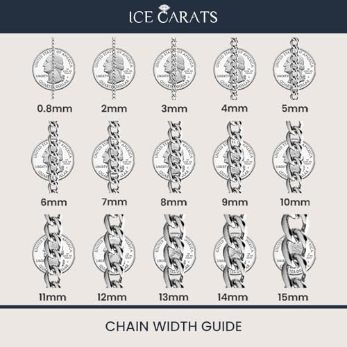 IceCarats 14K White Gold 0.6mm Round Cubetto Omega Snake Chain Herringbone Necklace 18 inch