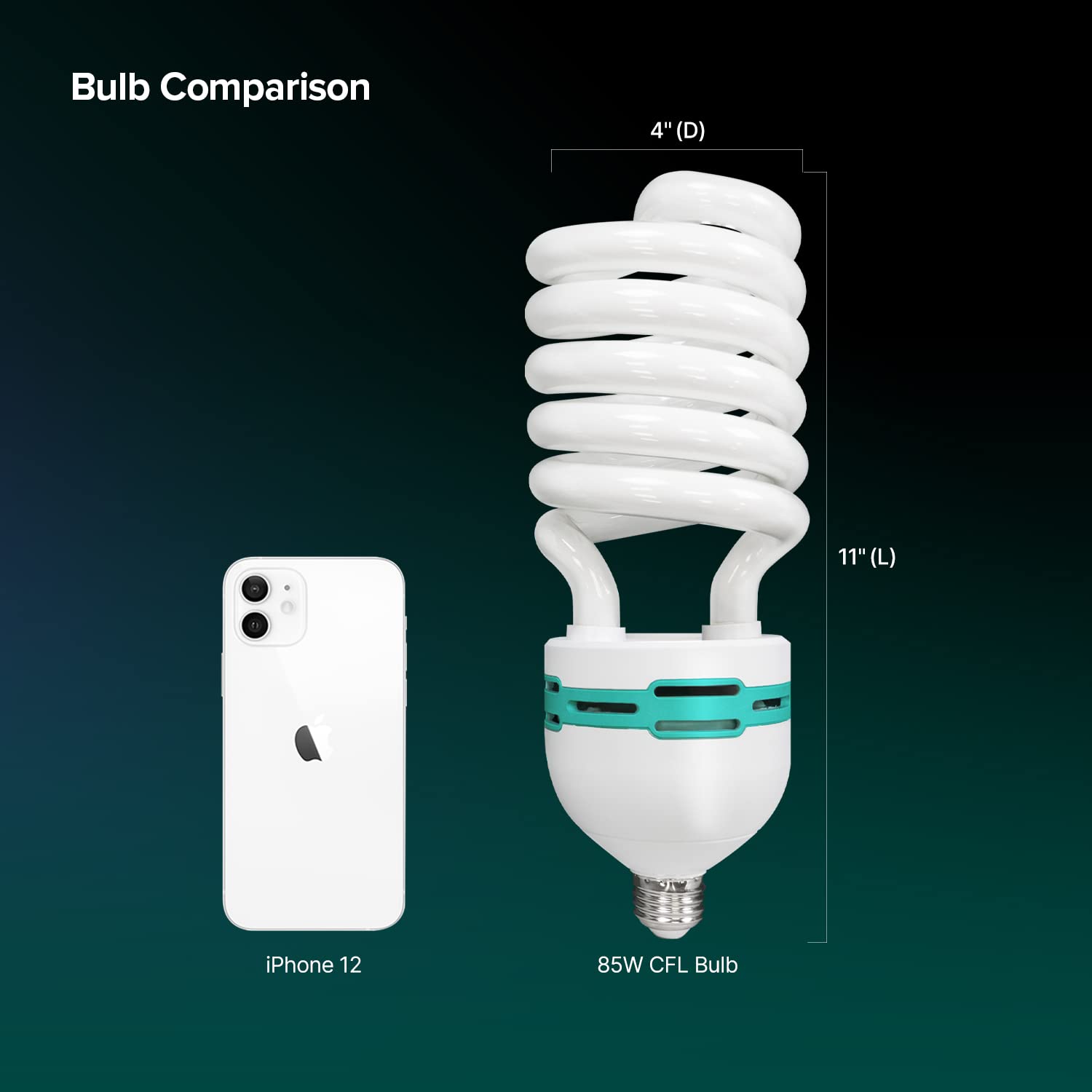 LimoStudio 2-Pack 105W, 6500K Compact Fluorescent Light CFL Daylight Bulb for Photography and Video, Spiral Design Lighting, AGG878