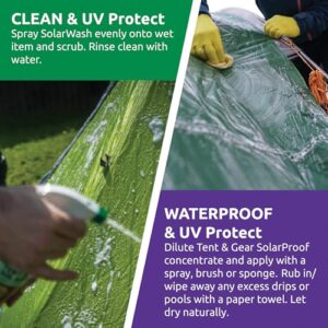 Nikwax Tent & Gear, Tent & Gear Solarproof, 1000ml Concentrate, Waterproofing and UV Protector, Rain Protector, Restores DWR Water Repellency on Outdoor Fabric, Rain Fly, Canvas, Covers, Backpacks