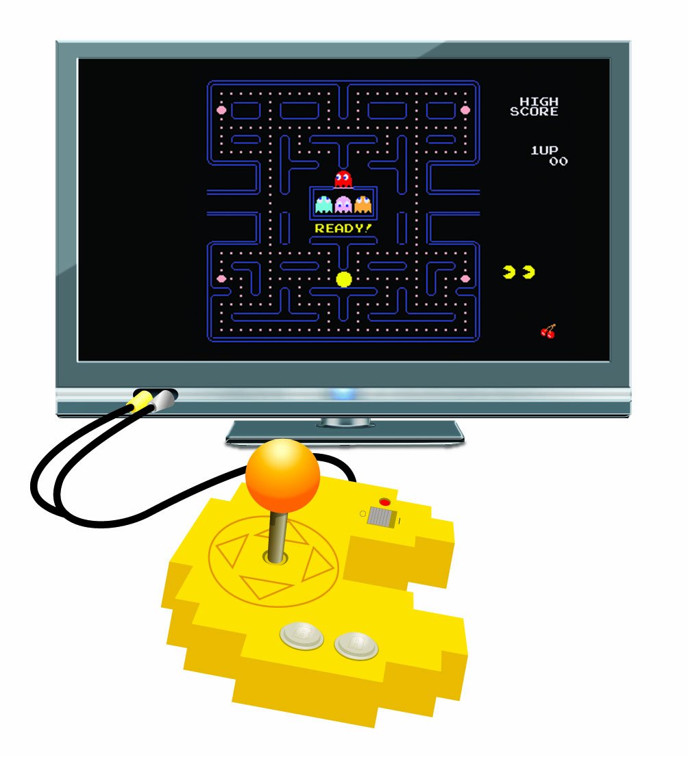 Pac-Man Connect and Play