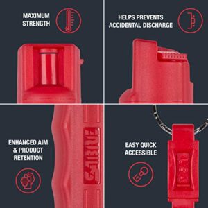 SABRE ADVANCED Pepper Spray Keychain with Quick Release – 3-in-1 Pepper Spray, CS Tear Gas & UV Dye – Maximum Strength Police OC Spray, Finger Grip for Better Aim – Optional Practice Spray