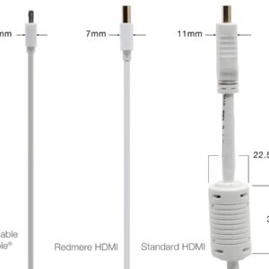 Monoprice Ultra Slim Series 6ft 10.2Gbps High Performance HDMI® Cable w/RedMere® Technology Supports Ethernet, 3D, 4K and Audio Return - White