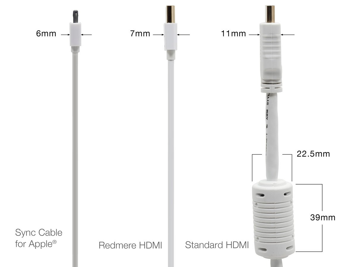 Monoprice Ultra Slim Series 6ft 10.2Gbps High Performance HDMI® Cable w/RedMere® Technology Supports Ethernet, 3D, 4K and Audio Return - White