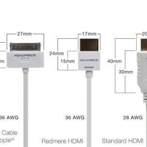 Monoprice Ultra Slim Series 6ft 10.2Gbps High Performance HDMI® Cable w/RedMere® Technology Supports Ethernet, 3D, 4K and Audio Return - White