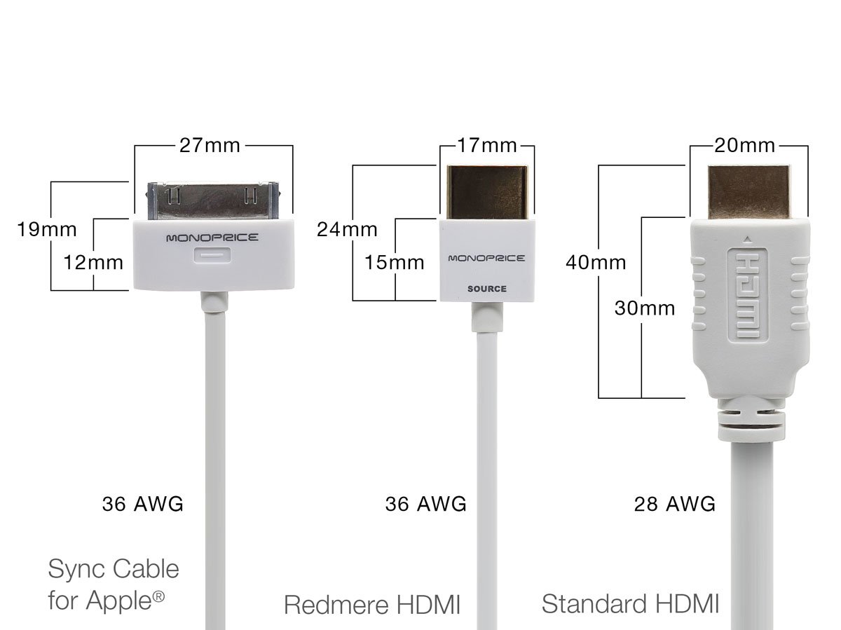 Monoprice Ultra Slim Series 6ft 10.2Gbps High Performance HDMI® Cable w/RedMere® Technology Supports Ethernet, 3D, 4K and Audio Return - White