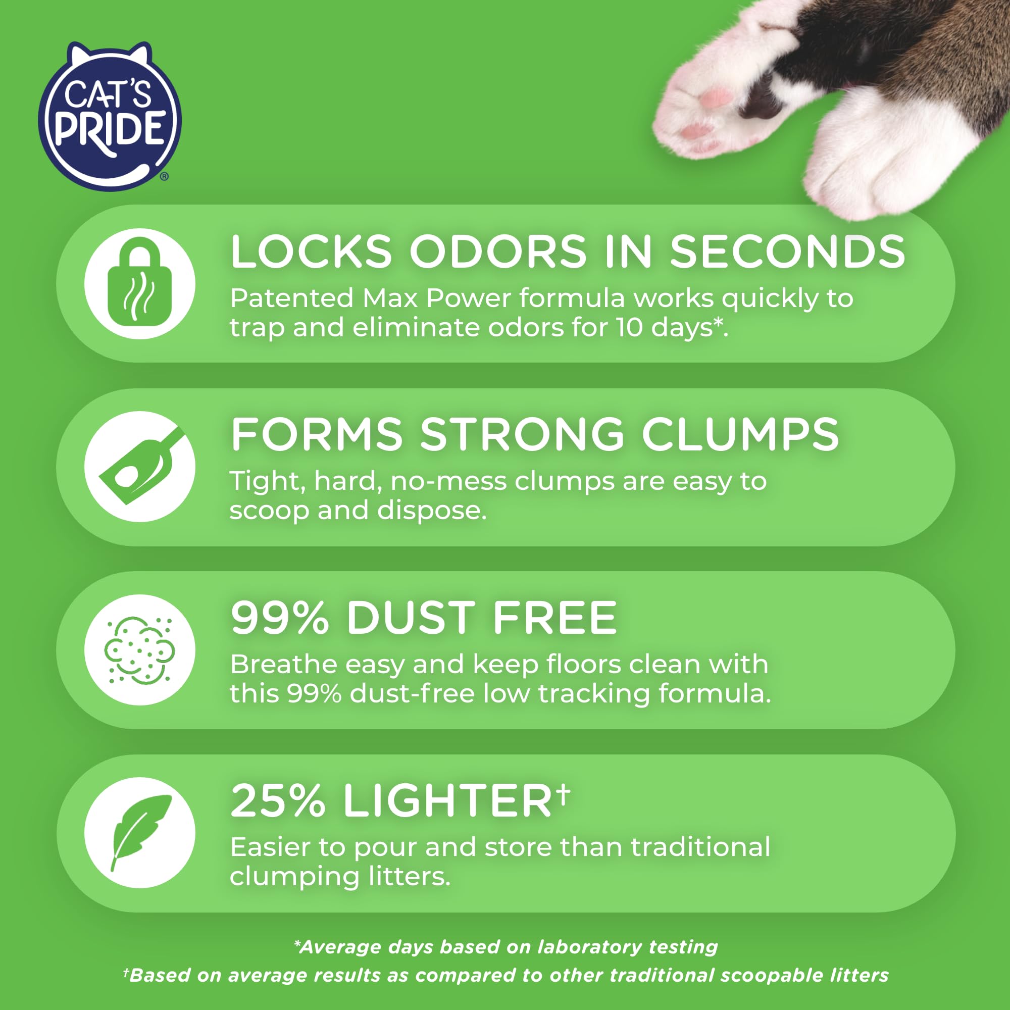 Cat's Pride Max Power: Total Odor Control - Up to 10 Days of Powerful Odor Control - Strong Clumping - 99% Dust Free - Multi-Cat Litter, Scented, 15 Pounds