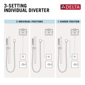 Delta Faucet Trinsic 3-Setting Shower Handle Diverter Trim Kit, Diverter Valve Trim Kit Oil Rubbed Bronze, 3 Way Shower Diverter, Delta Diverter Trim, Venetian Bronze T11859-RB (Valve Not Included)