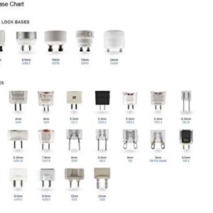 Feit BPESL23TM/GU24/41K 23-watt Twist Cool White GU24 Base 100-watt Equivalent Light