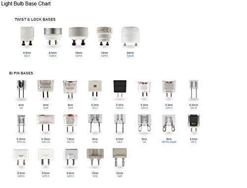 Feit BPESL23TM/GU24/41K 23-watt Twist Cool White GU24 Base 100-watt Equivalent Light