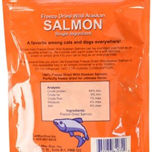 Catmandoo Wild Salmon Pet Treat, 2 Oz