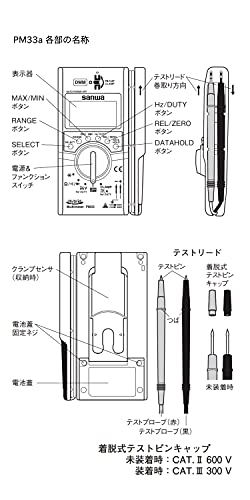 Sanwa - PM33a Hybrid (Digital Multimeter + Clamp Meter)