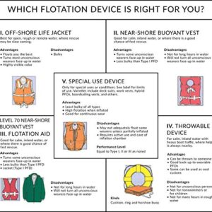 Seachoice Life Vest, Type II Personal Flotation Device, Yellow, Adult, 4-Pack w/ Bag