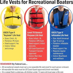 Seachoice Life Vest, Type II Personal Flotation Device, Yellow, Adult, 4-Pack w/ Bag