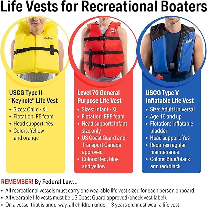 Seachoice Life Vest, Type II Personal Flotation Device, Yellow, Adult, 4-Pack w/ Bag