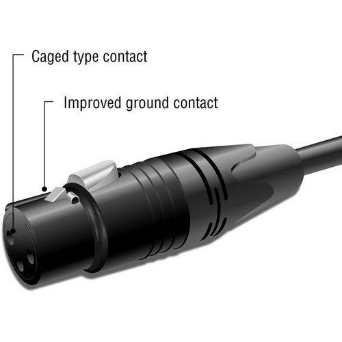 Kopul Premium Performance 3000 Series XLR M to XLR F Microphone Cable - 6' (1.8 m)