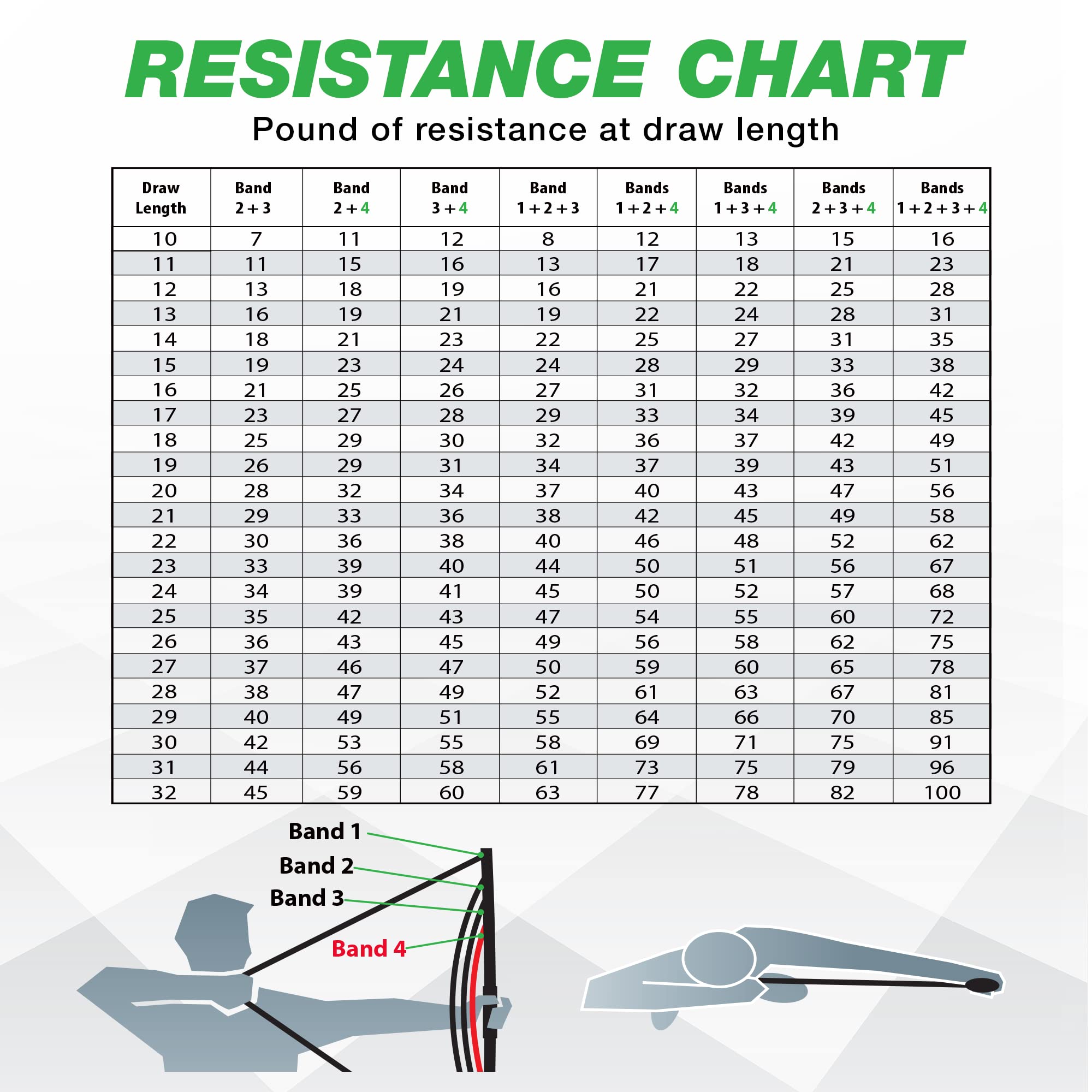 Bow Trainer Resistance Trainer