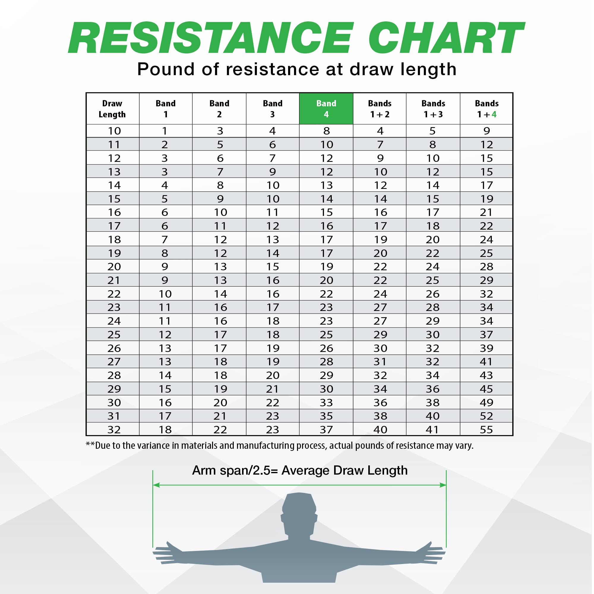 Bow Trainer Resistance Trainer