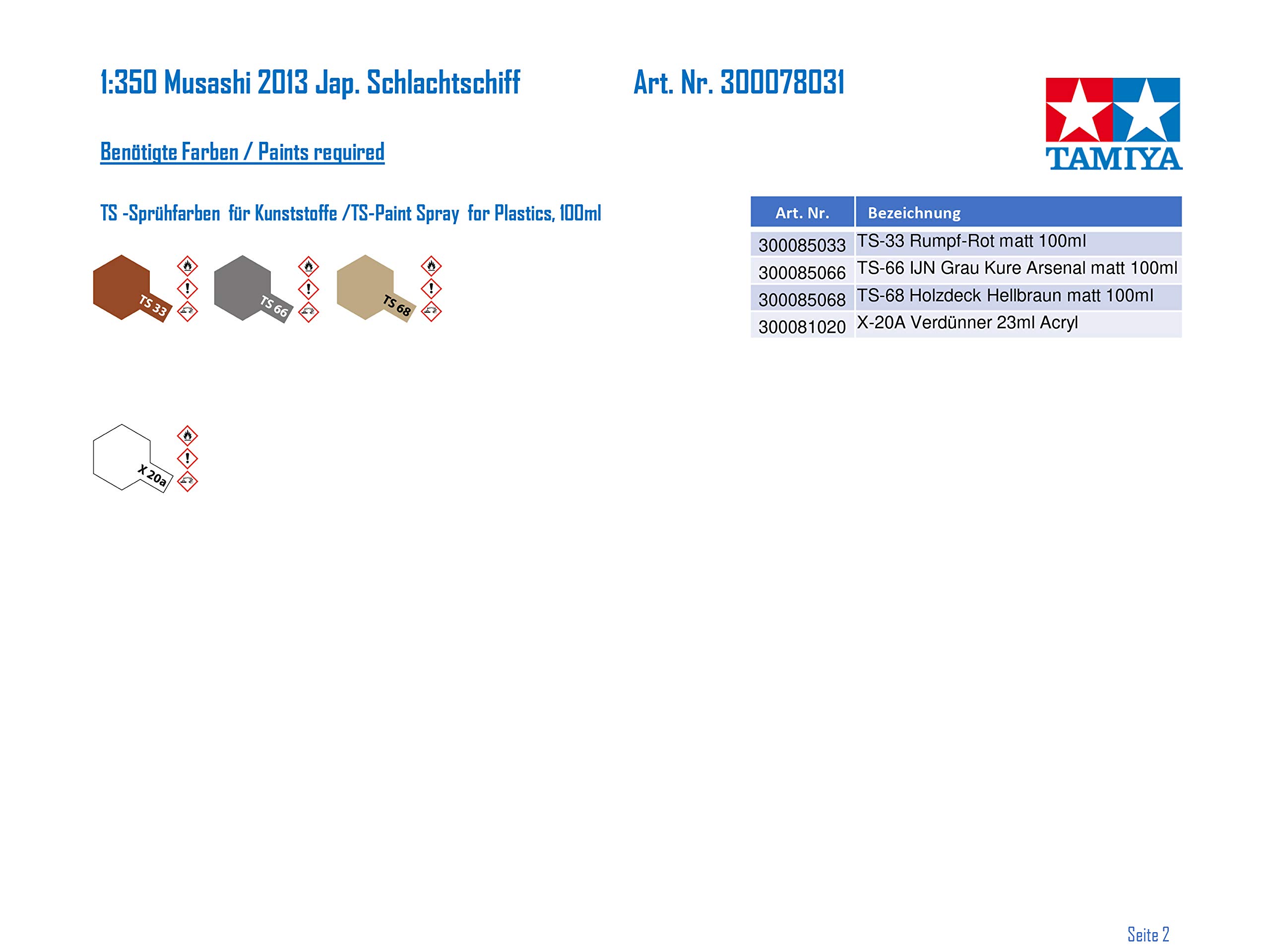 Tamiya Models Japanese Musashi Battleship