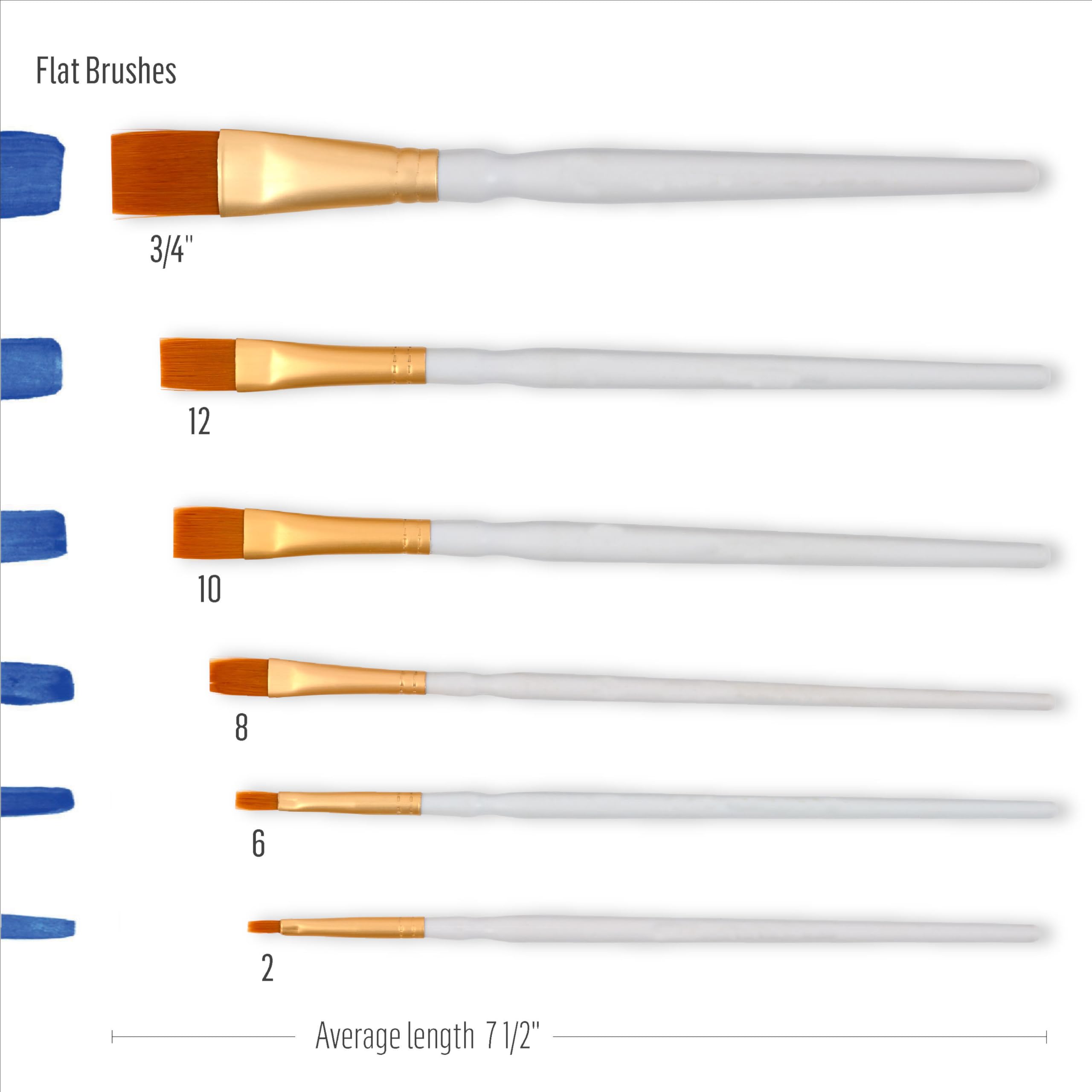 Plaid Learn to Paint Premium Brush Set, 50536 (10-Piece), 1-(Pack)