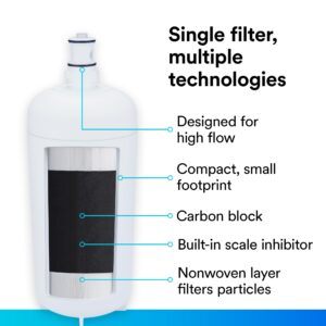 3M Water Filtration Replacement Cartridge HF65-S for Ice Series ICE165-S and ICE265-S, 5613409