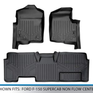 MAXLINER Custom Fit Floor Mats 2 Row Liner Set Black Compatible with 2011-2014 Ford F-150 SuperCab Non Flow Center Console