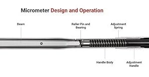 TEKTON 1/2 Inch Drive Micrometer Torque Wrench (10-150 ft.-lb.) | 24335